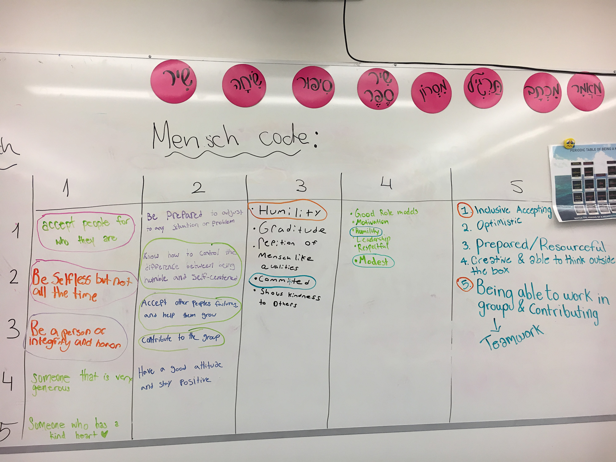 chesed - Vancouver Talmud Torah